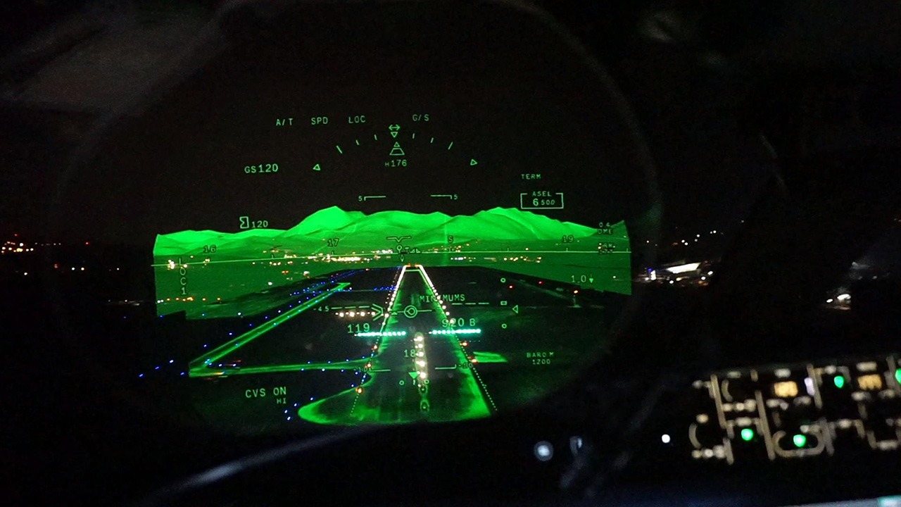 Dassault Aviation Certifies Dual HUD on Falcon 8X - Ultimate Jet | The ...