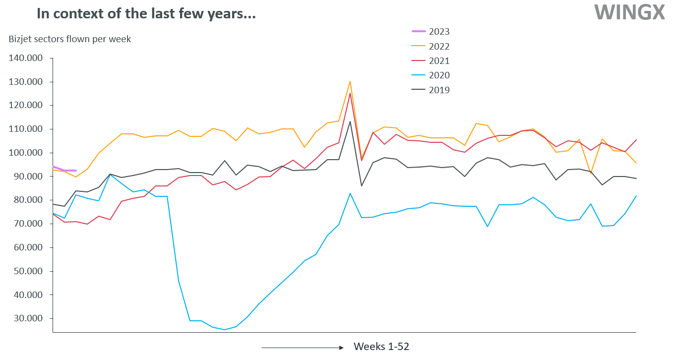 After the rollercoaster, consolidation or more turbulence ? - Ultimate ...